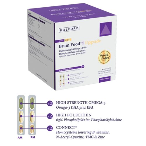 Brain Food Upgrade Pack - Holford Nutrition