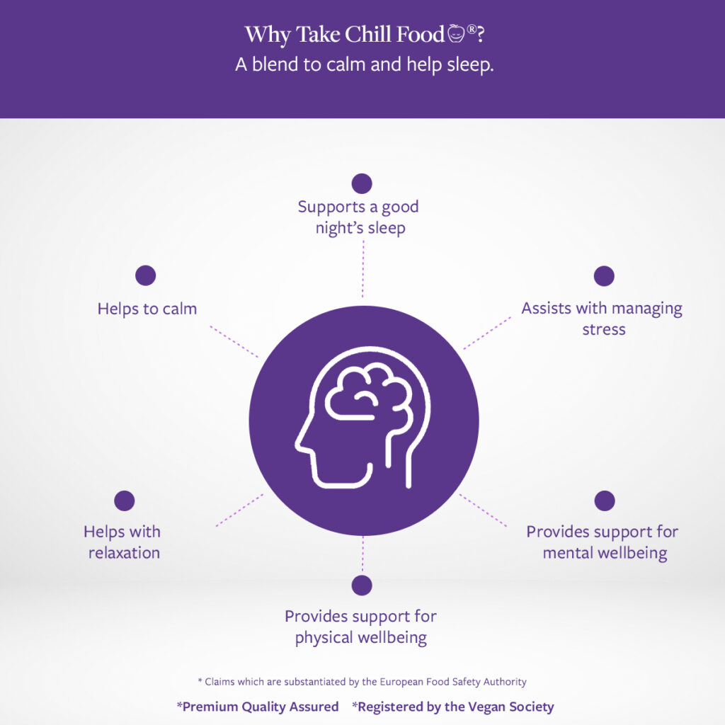 Patrick Holford Chill Food 60 Capsules - HolfordDirect.com