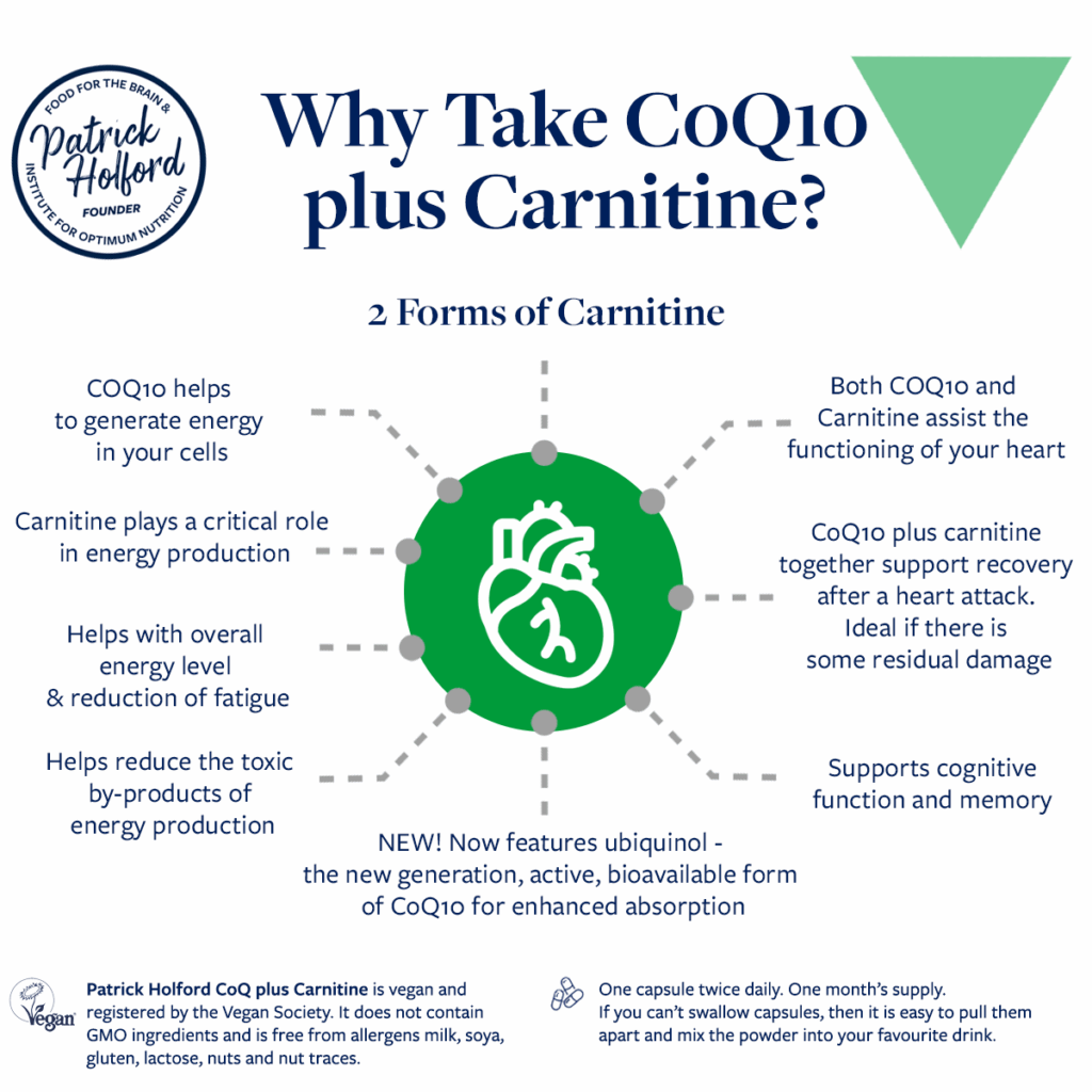 Patrick Holford CoQ Plus Carnitine 60 Caps - HolfordDirect.com