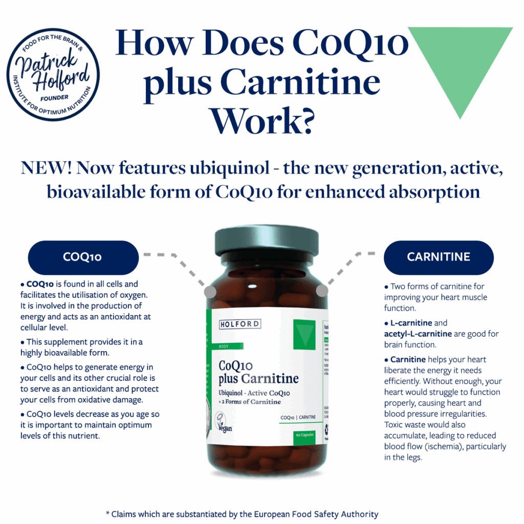 Patrick Holford CoQ Plus Carnitine 60 Caps - HolfordDirect.com
