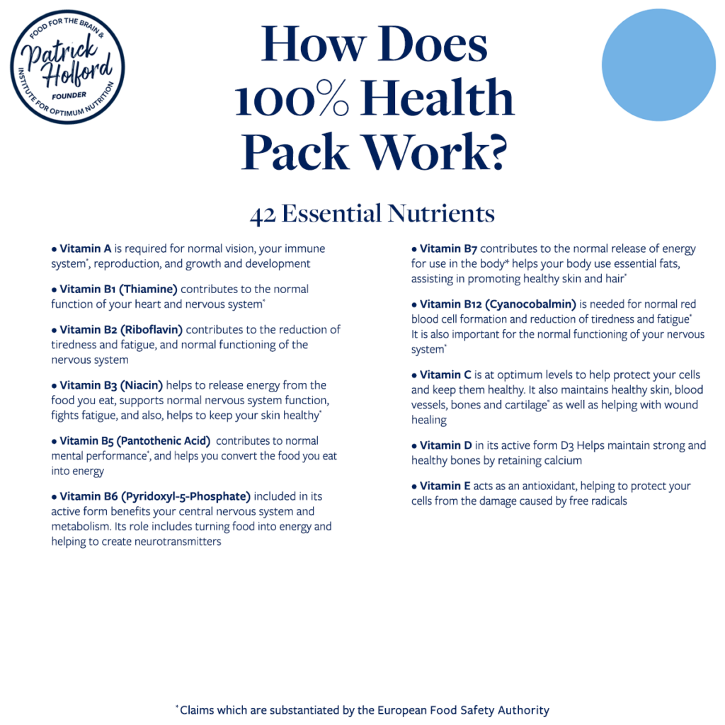 Patrick Holford 100 Health Pack (28 Day Supply) - HolfordDirect.com