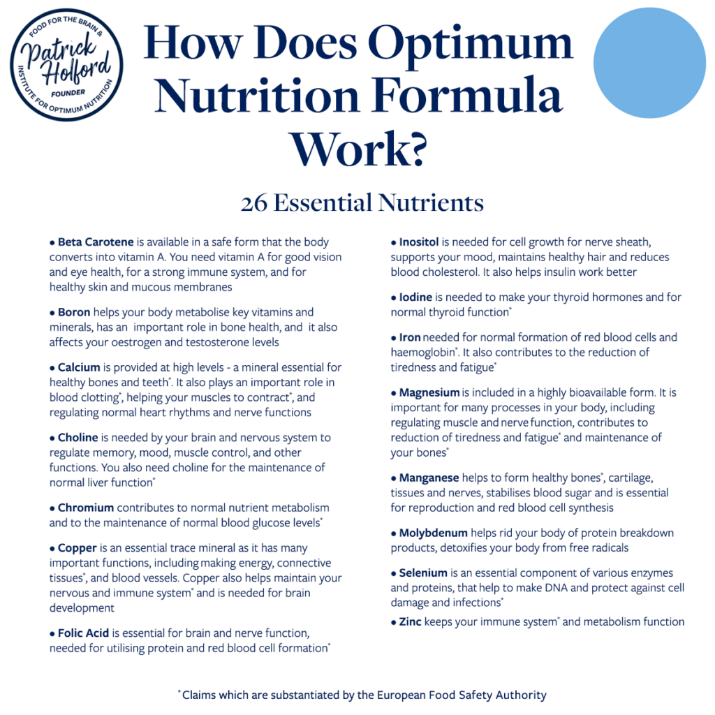 Patrick Holford Optimum Nutrition Formula 60 Tablets - HolfordDirect.com