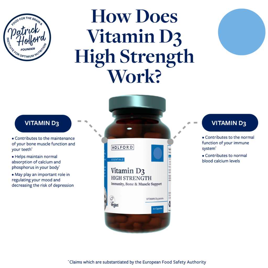 Vitamin D3 High Strength 3000iu