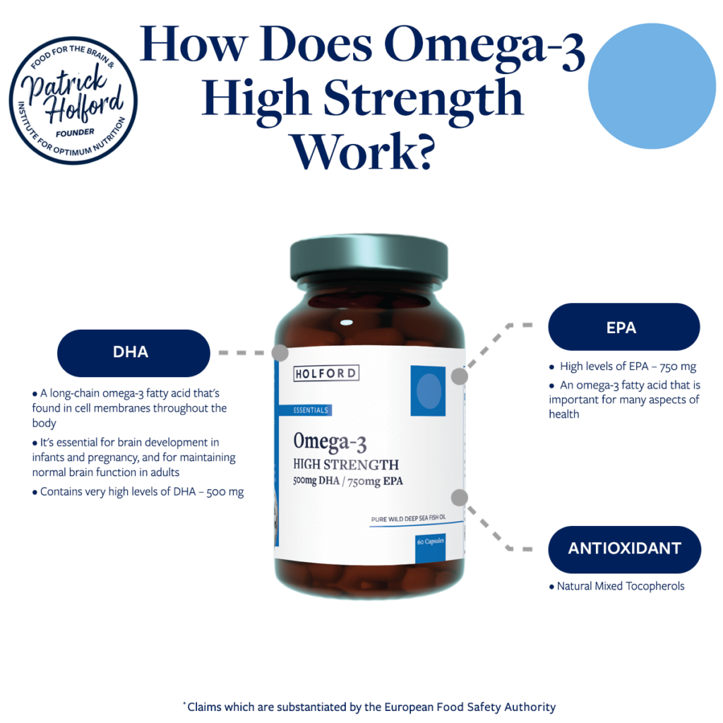Omega 3 High Strength - Holford Nutrition