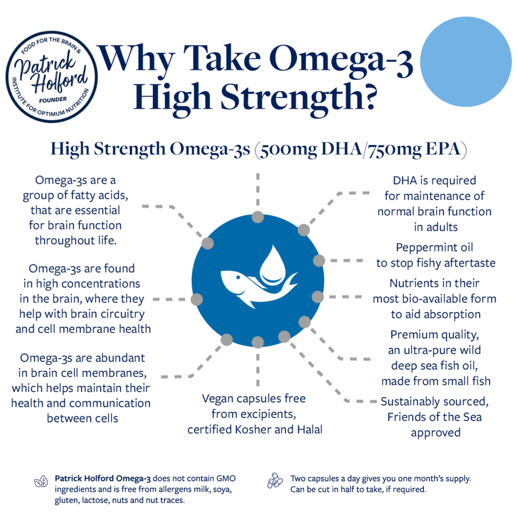 Omega 3 High Strength - Holford Nutrition